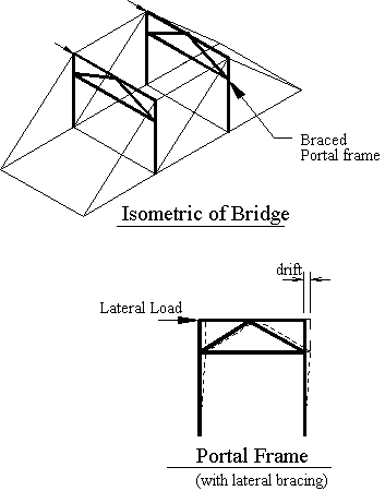 Untitled [www.pre-engineering.com]